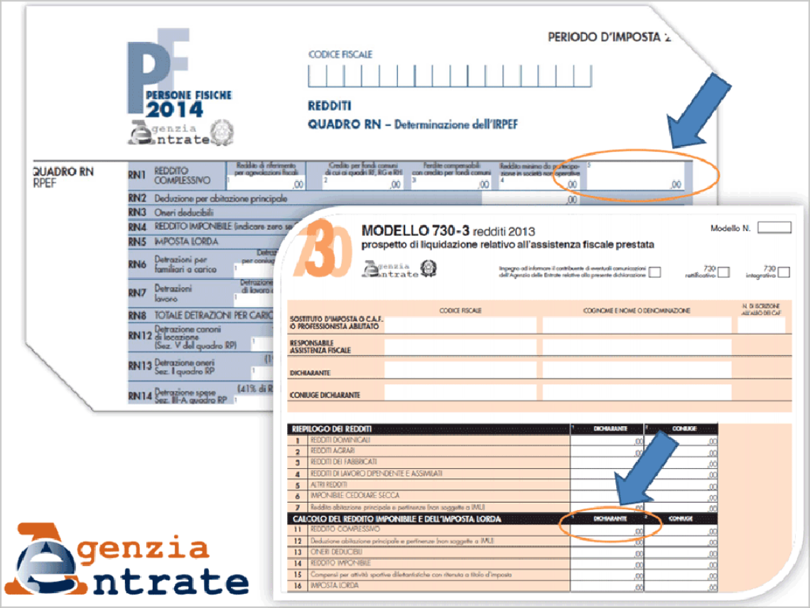 CASSETTO PREVIDENZIALE INPS - Confagricoltura Bergamo